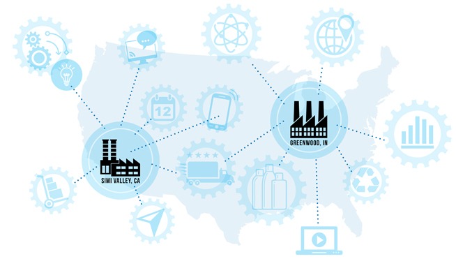 US Bottle Manufacturer Supply Chain | Poly-Tainer
